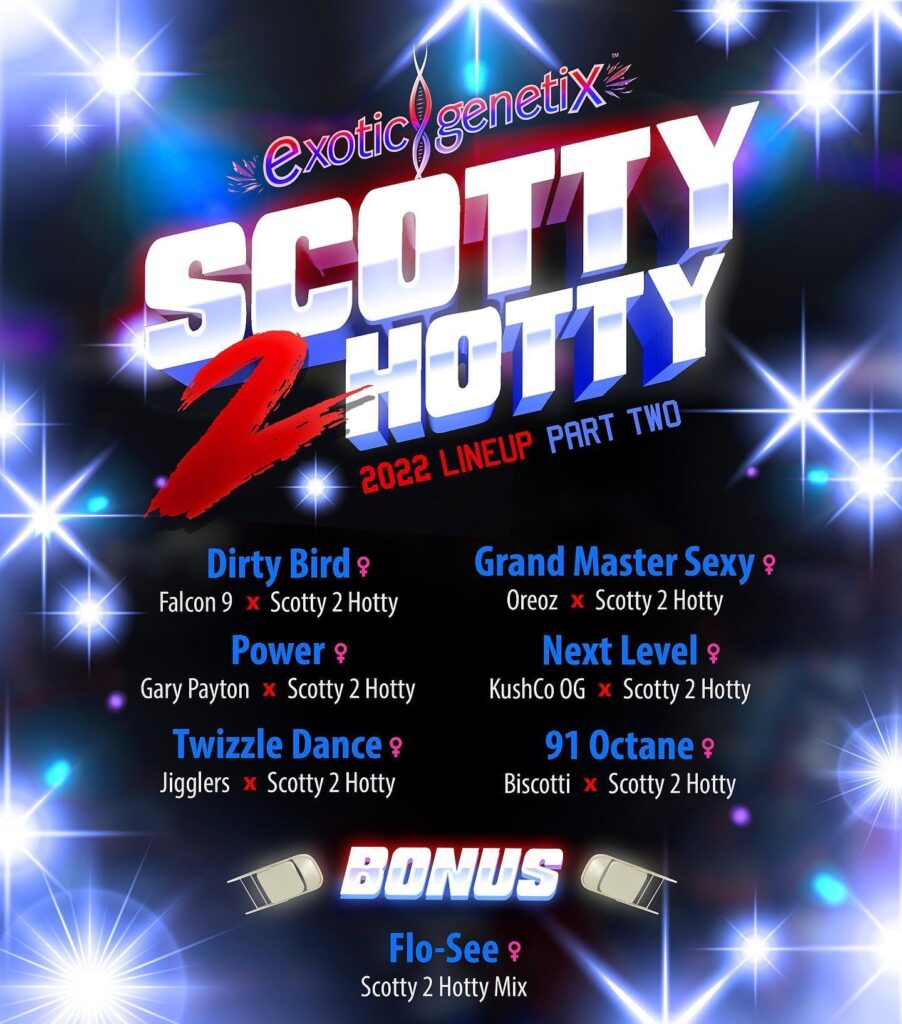 Home - Clones On Fire